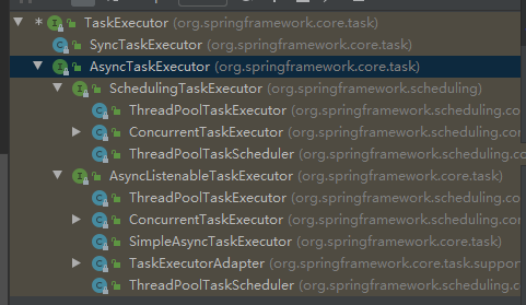 springboot异步线程(一) - guoyuchuan - 博客园